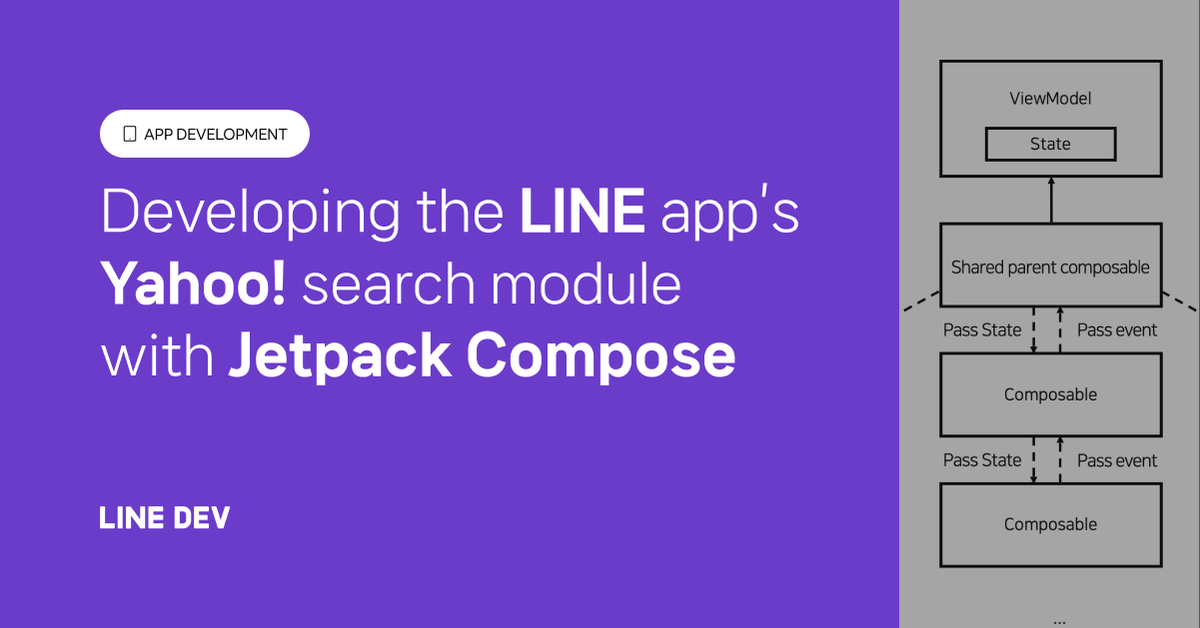Developing the LINE app's Yahoo! search module with Jetpack Compose